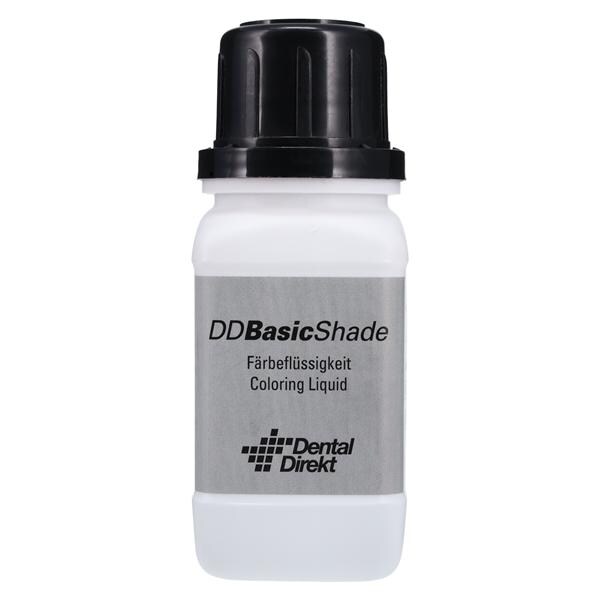 Shading, Stains & Glazes - Zahn Dental - Henry Schein