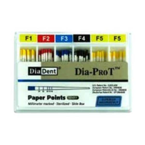 Dia-Pro T MP250-S603 Paper Points - Henry Schein Dental